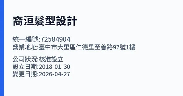 裔洹髮型設計的照片-統編 72584904(臺中市) 公司登記資料與營業項目詳細圖表