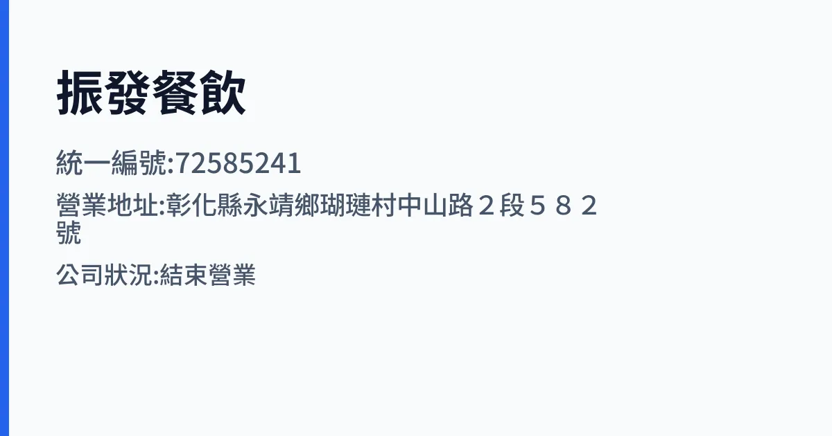 振發餐飲 - 統編 72585241(彰化縣) 公司登記資料與營業項目詳細圖表