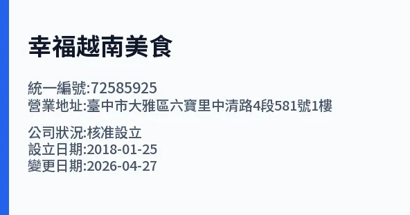 幸福越南美食的照片-統編 72585925(臺中市) 公司登記資料與營業項目詳細圖表