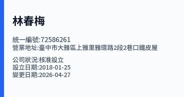 林春梅的照片-統編 72586261(臺中市) 公司登記資料與營業項目詳細圖表