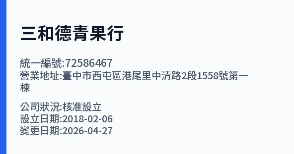 三和德青果行的照片-統編 72586467(臺中市) 公司登記資料與營業項目詳細圖表