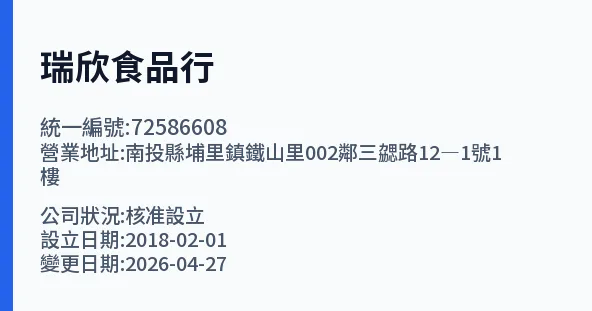 瑞欣食品行的照片-統編 72586608(南投縣) 公司登記資料與營業項目詳細圖表