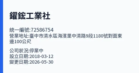 鑃鋐工業社的照片-統編 72586754(臺中市) 公司登記資料與營業項目詳細圖表