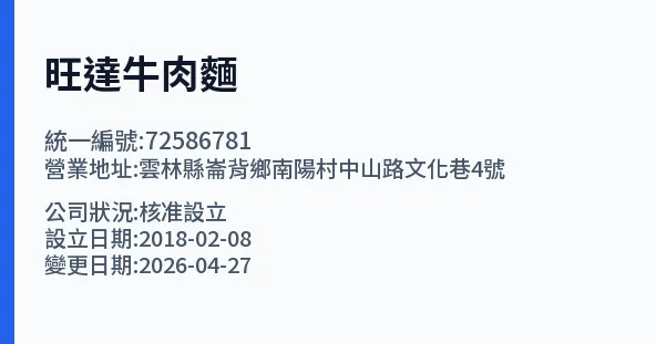 旺達牛肉麵的照片-統編 72586781(雲林縣) 公司登記資料與營業項目詳細圖表