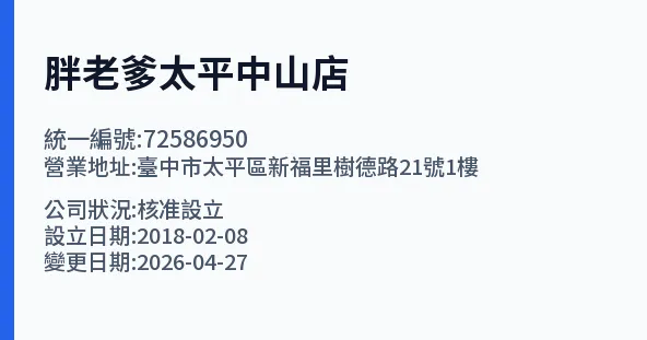 胖老爹太平中山店的照片-統編 72586950(臺中市) 公司登記資料與營業項目詳細圖表