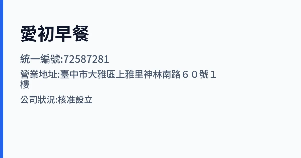 愛初早餐 - 統編 72587281(臺中市) 公司登記資料與營業項目詳細圖表