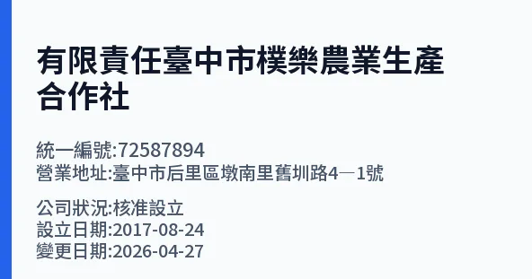 有限責任臺中市樸樂農業生產合作社的照片-統編 72587894(臺中市) 公司登記資料與營業項目詳細圖表