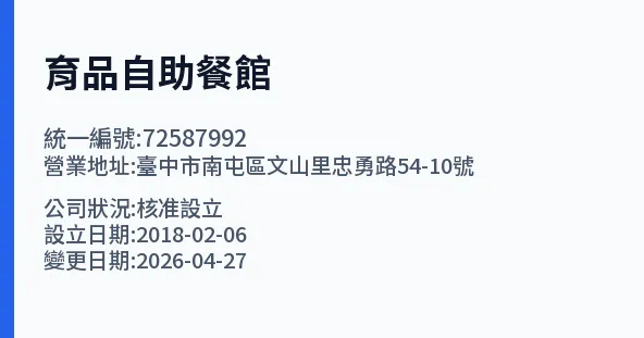 育品自助餐館的照片-統編 72587992(臺中市) 公司登記資料與營業項目詳細圖表