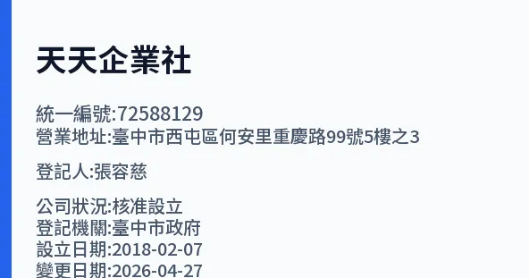 天天企業社的照片-統編 72588129(臺中市) 公司登記資料與營業項目詳細圖表