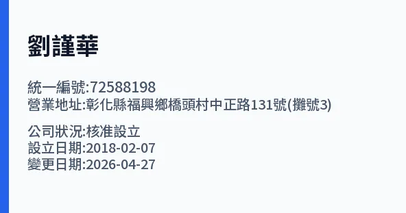 劉謹華的照片-統編 72588198(彰化縣) 公司登記資料與營業項目詳細圖表