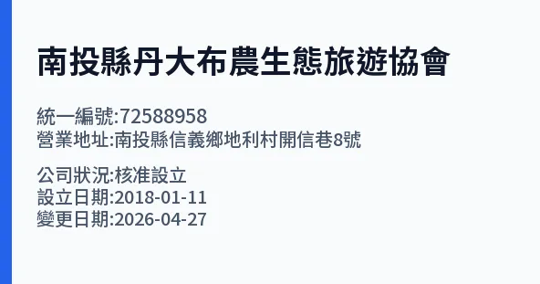 南投縣丹大布農生態旅遊協會的照片-統編 72588958(南投縣) 公司登記資料與營業項目詳細圖表