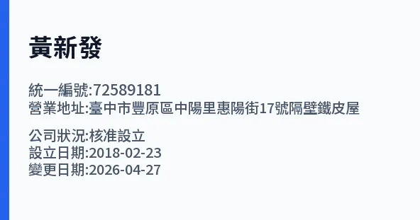 黃新發的照片-統編 72589181(臺中市) 公司登記資料與營業項目詳細圖表