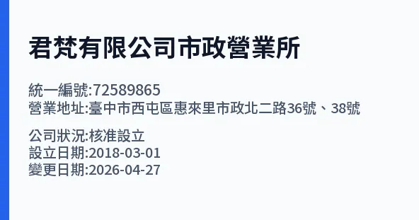 君梵有限公司市政營業所的照片-統編 72589865(臺中市) 公司登記資料與營業項目詳細圖表