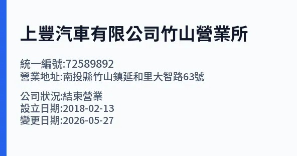 上豐汽車有限公司竹山營業所的照片-統編 72589892(南投縣) 公司登記資料與營業項目詳細圖表