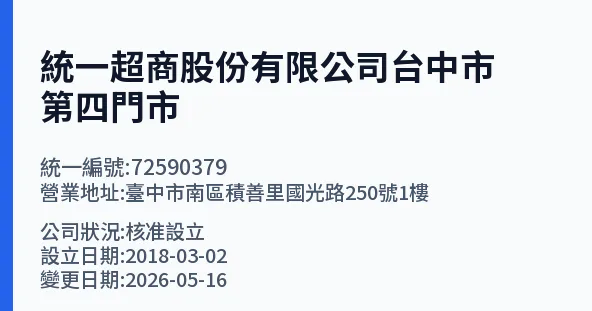 統一超商股份有限公司台中市第四門市的照片-統編 72590379(臺中市) 公司登記資料與營業項目詳細圖表