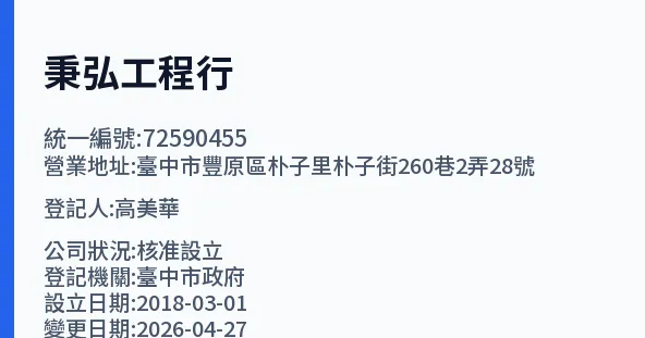 秉弘工程行的照片-統編 72590455(臺中市) 公司登記資料與營業項目詳細圖表