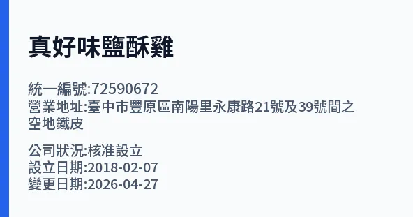 真好味鹽酥雞的照片-統編 72590672(臺中市) 公司登記資料與營業項目詳細圖表