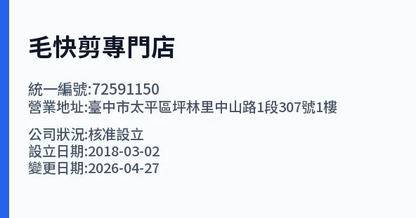 毛快剪專門店的照片-統編 72591150(臺中市) 公司登記資料與營業項目詳細圖表