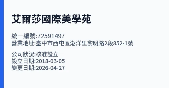 艾爾莎國際美學苑的照片-統編 72591497(臺中市) 公司登記資料與營業項目詳細圖表