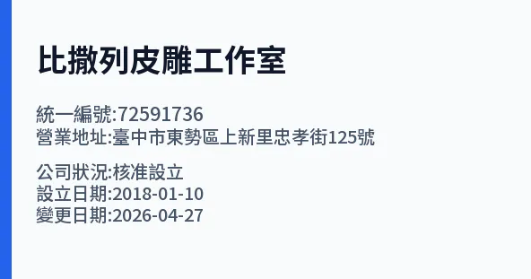 比撒列皮雕工作室的照片-統編 72591736(臺中市) 公司登記資料與營業項目詳細圖表