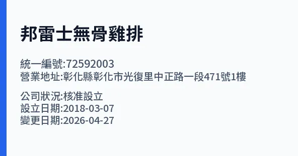 邦雷士無骨雞排的照片-統編 72592003(彰化縣) 公司登記資料與營業項目詳細圖表