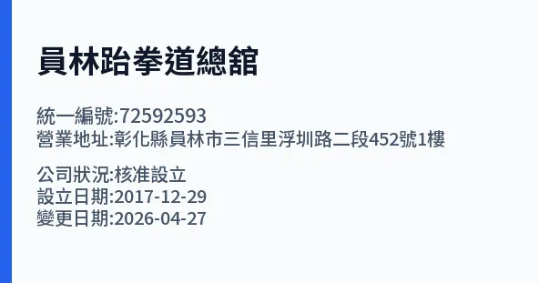 員林跆拳道總舘的照片-統編 72592593(彰化縣) 公司登記資料與營業項目詳細圖表