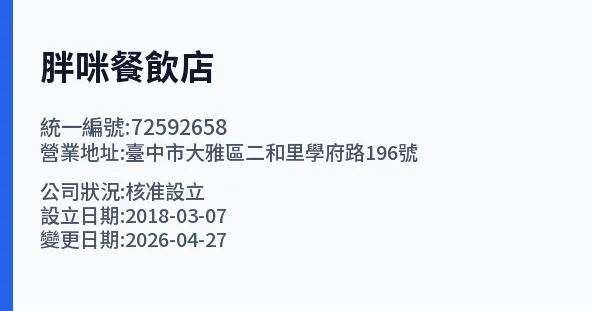 胖咪餐飲店的照片-統編 72592658(臺中市) 公司登記資料與營業項目詳細圖表
