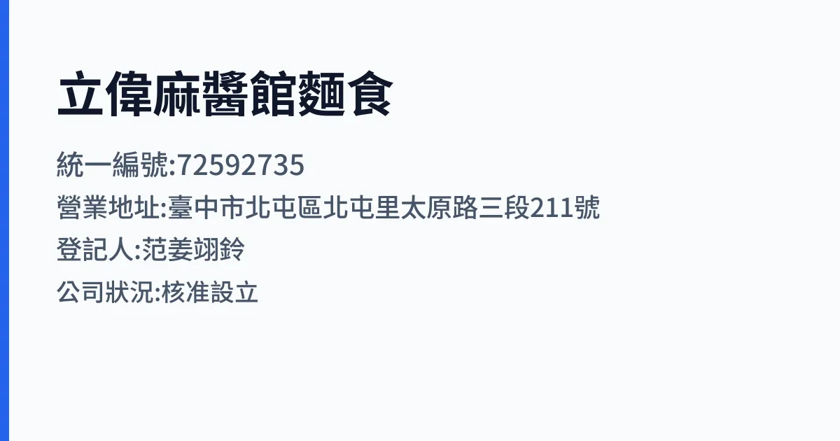 立偉麻醬館麵食 - 統編 72592735(臺中市) 公司登記資料與營業項目詳細圖表