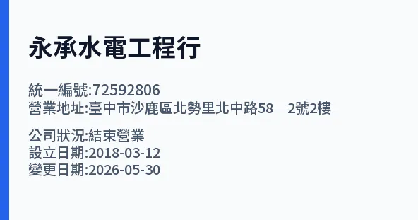 永承水電工程行的照片-統編 72592806(臺中市) 公司登記資料與營業項目詳細圖表