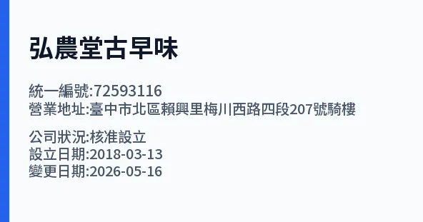 弘農堂古早味的照片-統編 72593116(臺中市) 公司登記資料與營業項目詳細圖表