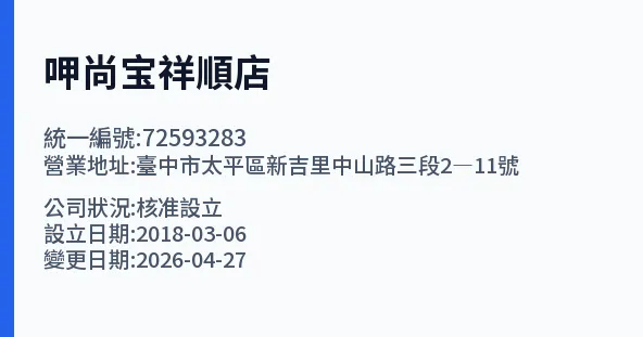 呷尚宝祥順店的照片-統編 72593283(臺中市) 公司登記資料與營業項目詳細圖表