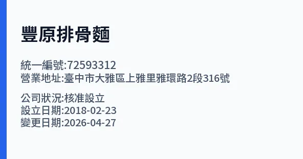 豐原排骨麵的照片-統編 72593312(臺中市) 公司登記資料與營業項目詳細圖表