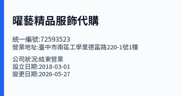 曜藝精品服飾代購的照片-統編 72593523(臺中市) 公司登記資料與營業項目詳細圖表