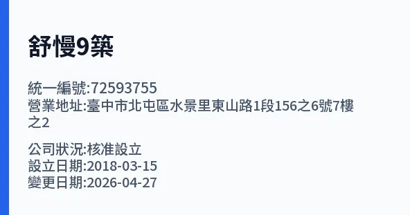 舒慢9築的照片-統編 72593755(臺中市) 公司登記資料與營業項目詳細圖表