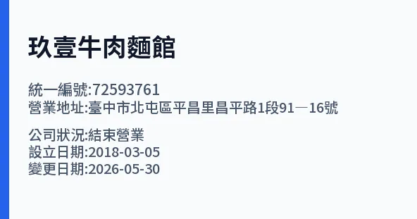 玖壹牛肉麵館的照片-統編 72593761(臺中市) 公司登記資料與營業項目詳細圖表