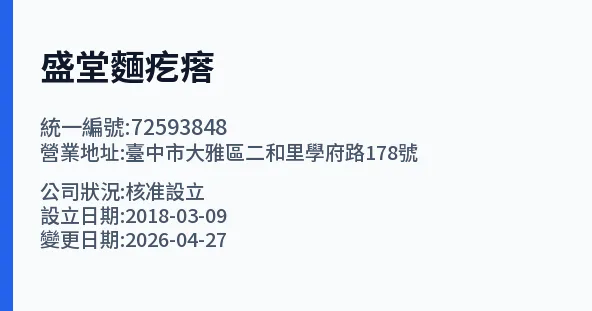 盛堂麵疙瘩的照片-統編 72593848(臺中市) 公司登記資料與營業項目詳細圖表