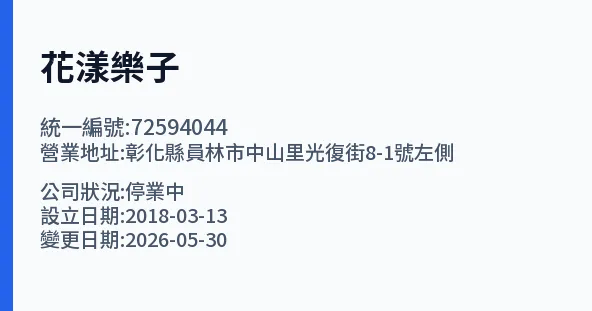 花漾樂子的照片-統編 72594044(彰化縣) 公司登記資料與營業項目詳細圖表