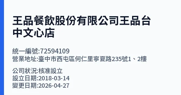 王品餐飲股份有限公司王品台中文心店的照片-統編 72594109(臺中市) 公司登記資料與營業項目詳細圖表