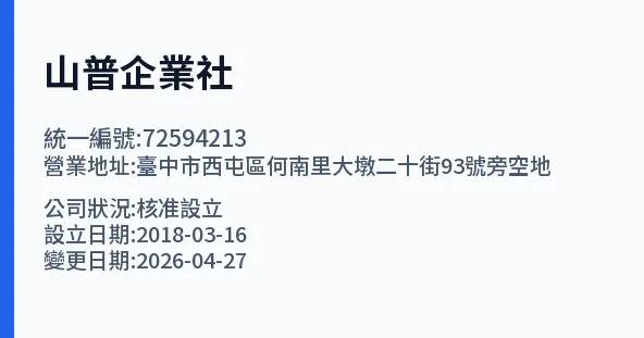 山普企業社的照片-統編 72594213(臺中市) 公司登記資料與營業項目詳細圖表