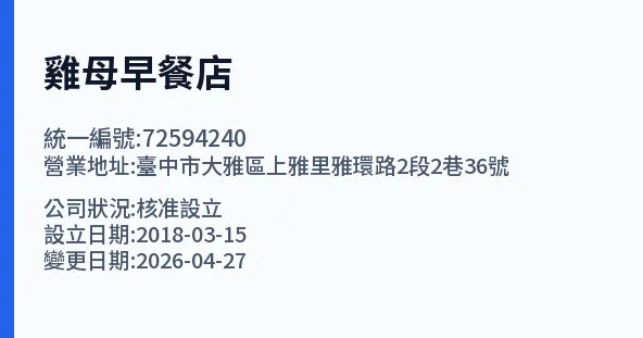 雞母早餐店的照片-統編 72594240(臺中市) 公司登記資料與營業項目詳細圖表