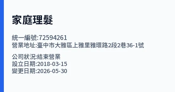 家庭理髮的照片-統編 72594261(臺中市) 公司登記資料與營業項目詳細圖表