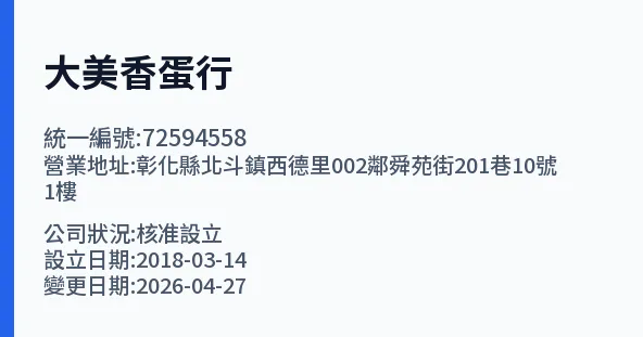 大美香蛋行的照片-統編 72594558(彰化縣) 公司登記資料與營業項目詳細圖表