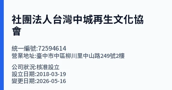 社團法人台灣中城再生文化協會的照片-統編 72594614(臺中市) 公司登記資料與營業項目詳細圖表