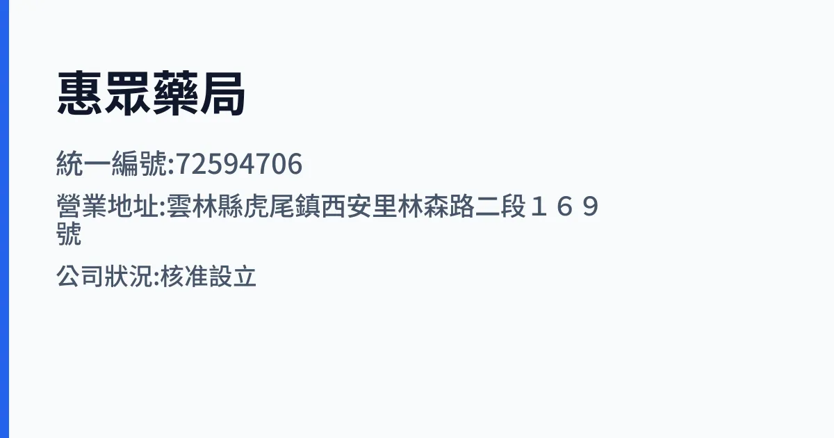 惠眾藥局 - 統編 72594706(雲林縣) 公司登記資料與營業項目詳細圖表
