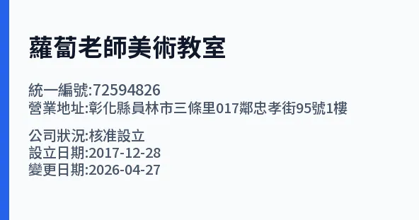 蘿蔔老師美術教室的照片-統編 72594826(彰化縣) 公司登記資料與營業項目詳細圖表