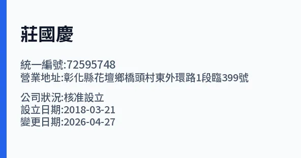 莊國慶的照片-統編 72595748(彰化縣) 公司登記資料與營業項目詳細圖表