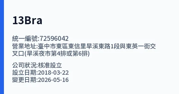 13Bra的照片-統編 72596042(臺中市) 公司登記資料與營業項目詳細圖表