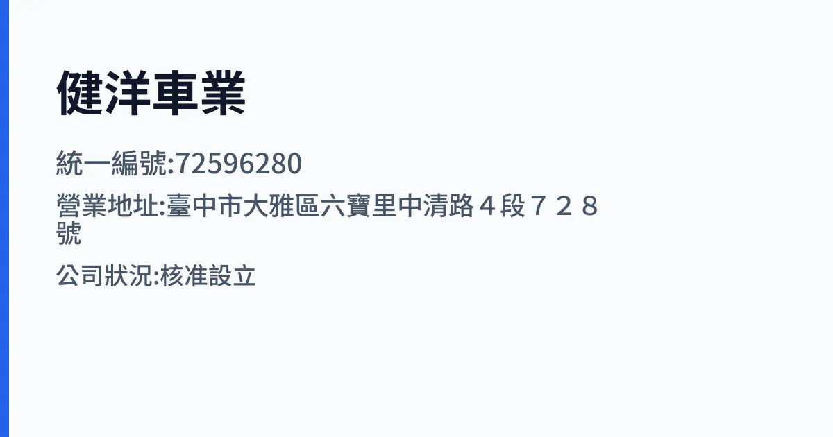 健洋車業 - 統編 72596280(臺中市) 公司登記資料與營業項目詳細圖表
