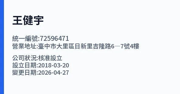 王健宇的照片-統編 72596471(臺中市) 公司登記資料與營業項目詳細圖表