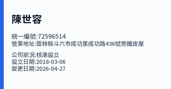 陳世容的照片-統編 72596514(雲林縣) 公司登記資料與營業項目詳細圖表